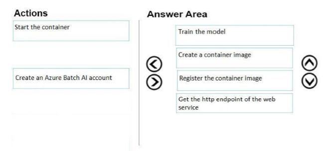 Microsoft Azure AI-102 Exam Questions - Page 3 of 11 - SkillCertPro
