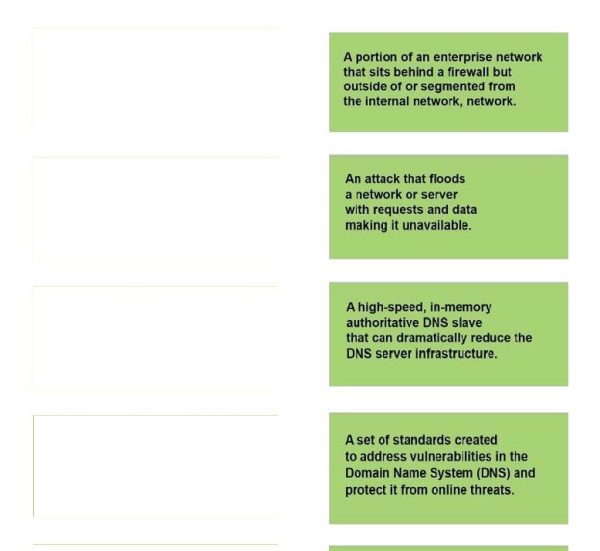 F5-101 Exam Questions 2026 (Application Delivery Fundamentals)