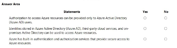 AZ-900 : Microsoft Azure Fundamentals Exam Questions - Page 14 of 21 ...