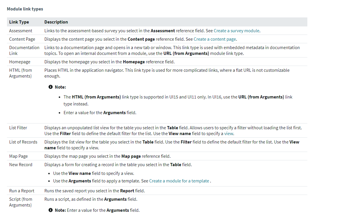 ServiceNow CAD Practice Tests – SkillCertPro