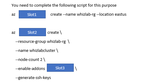 Microsoft Azure AZ-400 Practice Sets - Page 8 of 14 - SkillCertPro