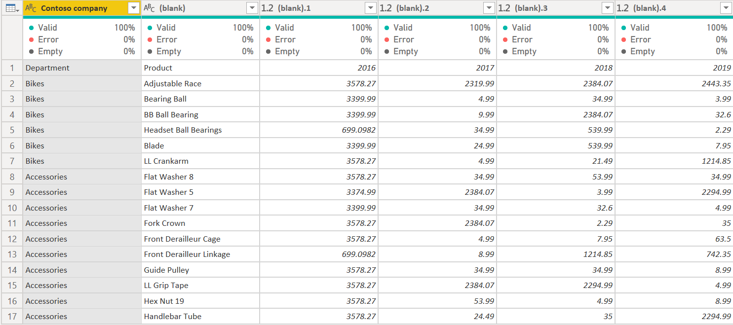 Microsoft Power BI (PL-300) Practice Tests - Page 4 of 24 - SkillCertPro
