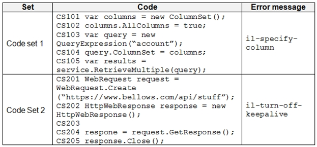 PL-400 Exam Questions - SkillCertPro