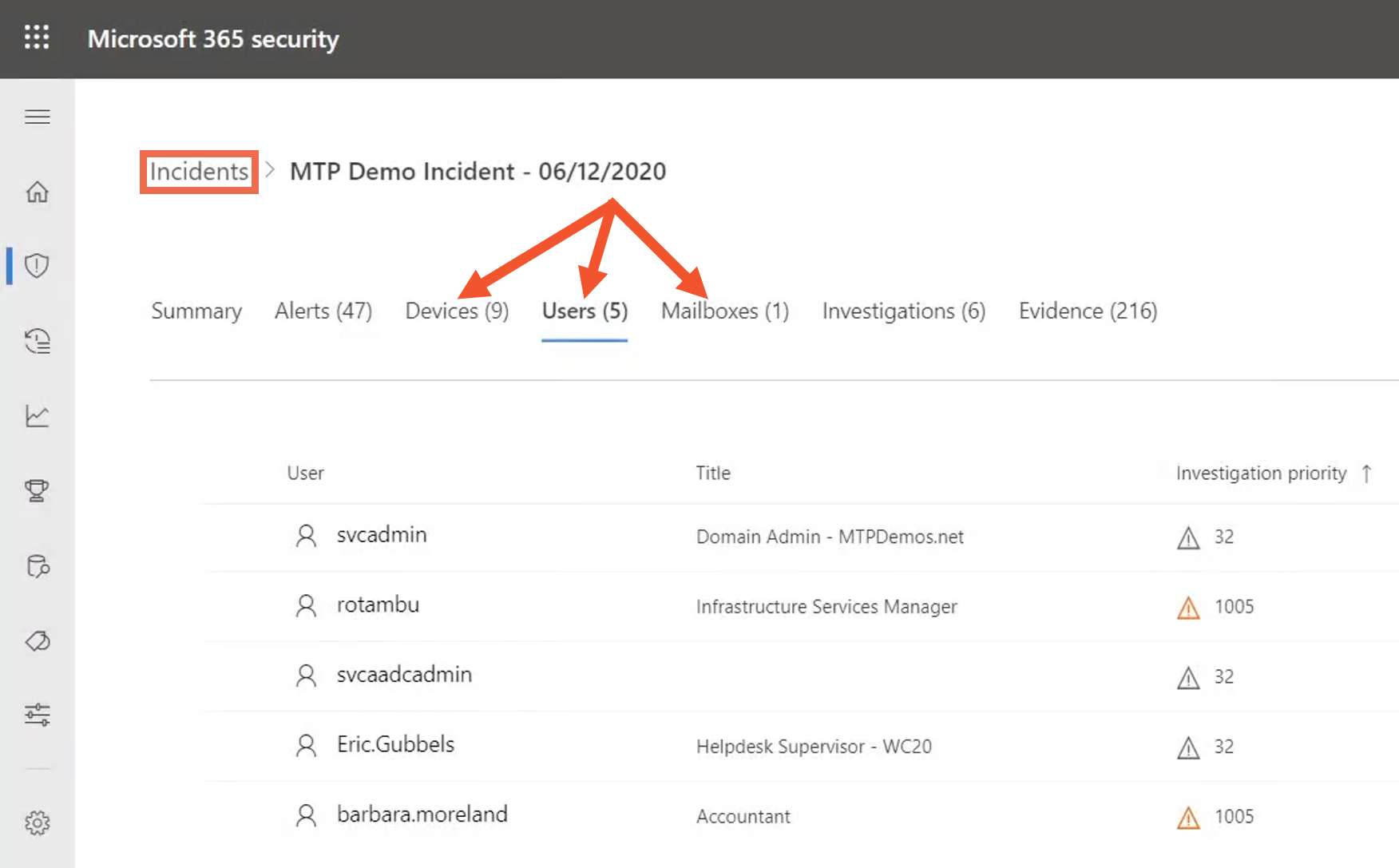 SC-900 Exam Questions - Page 4 of 8 - SkillCertPro