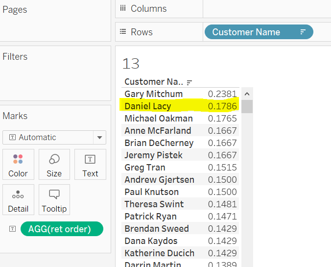 Tableau Certified Associate Exam Questions - SkillCertPro