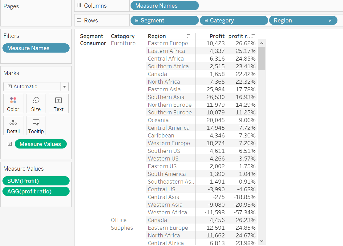 Tableau Certified Associate Exam Questions - SkillCertPro