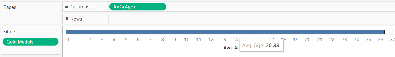 Tableau Certified Associate Exam Questions - SkillCertPro