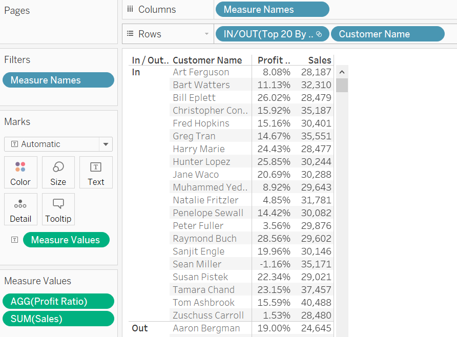 Tableau Certified Associate Exam Questions - SkillCertPro
