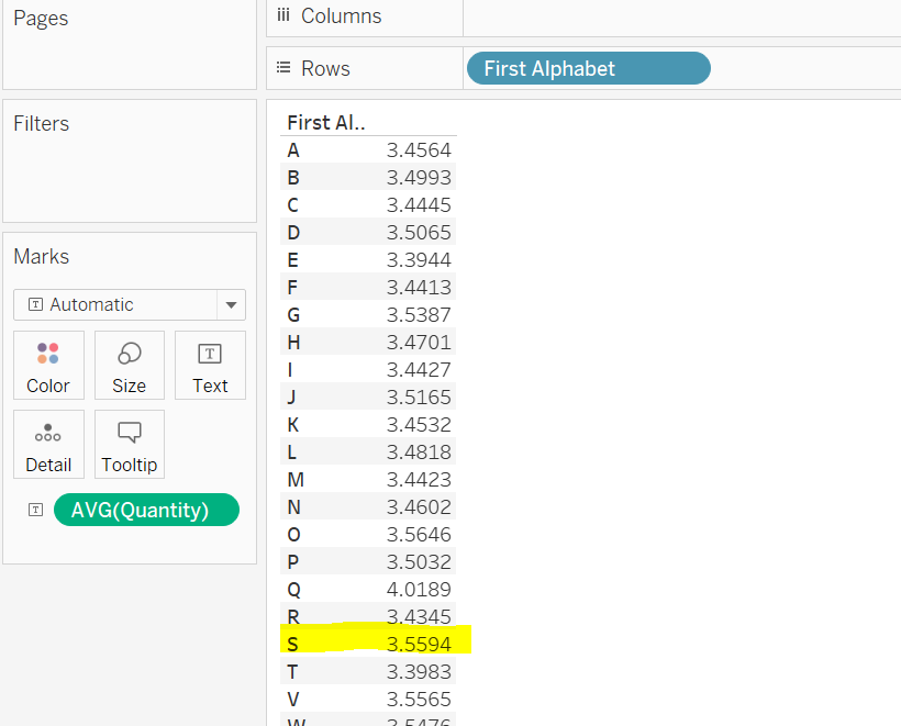 Tableau Certified Associate Exam Questions - SkillCertPro