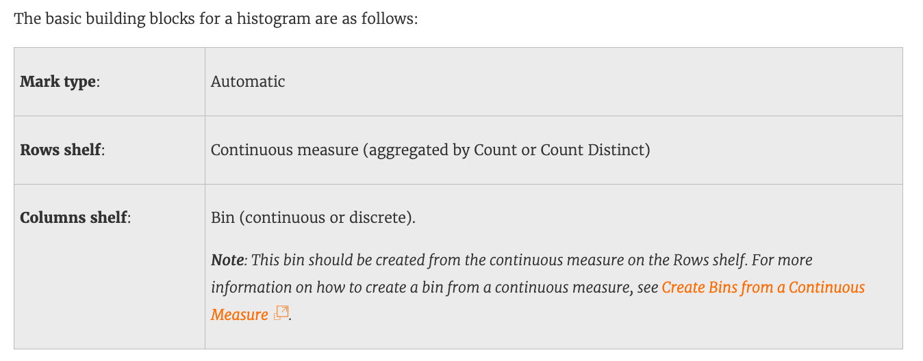 Tableau Desktop Specialist Exam Questions - SkillCertPro