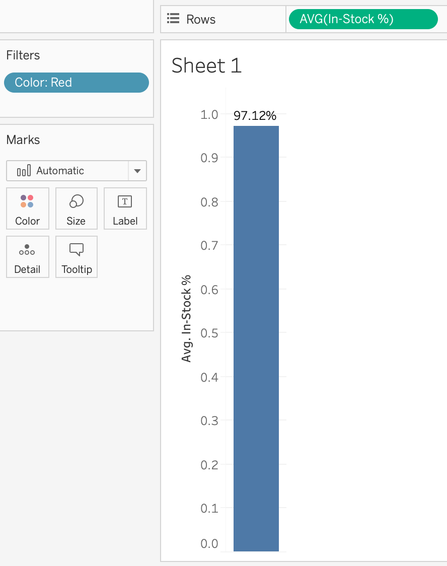 Tableau Desktop Specialist Exam Questions - SkillCertPro
