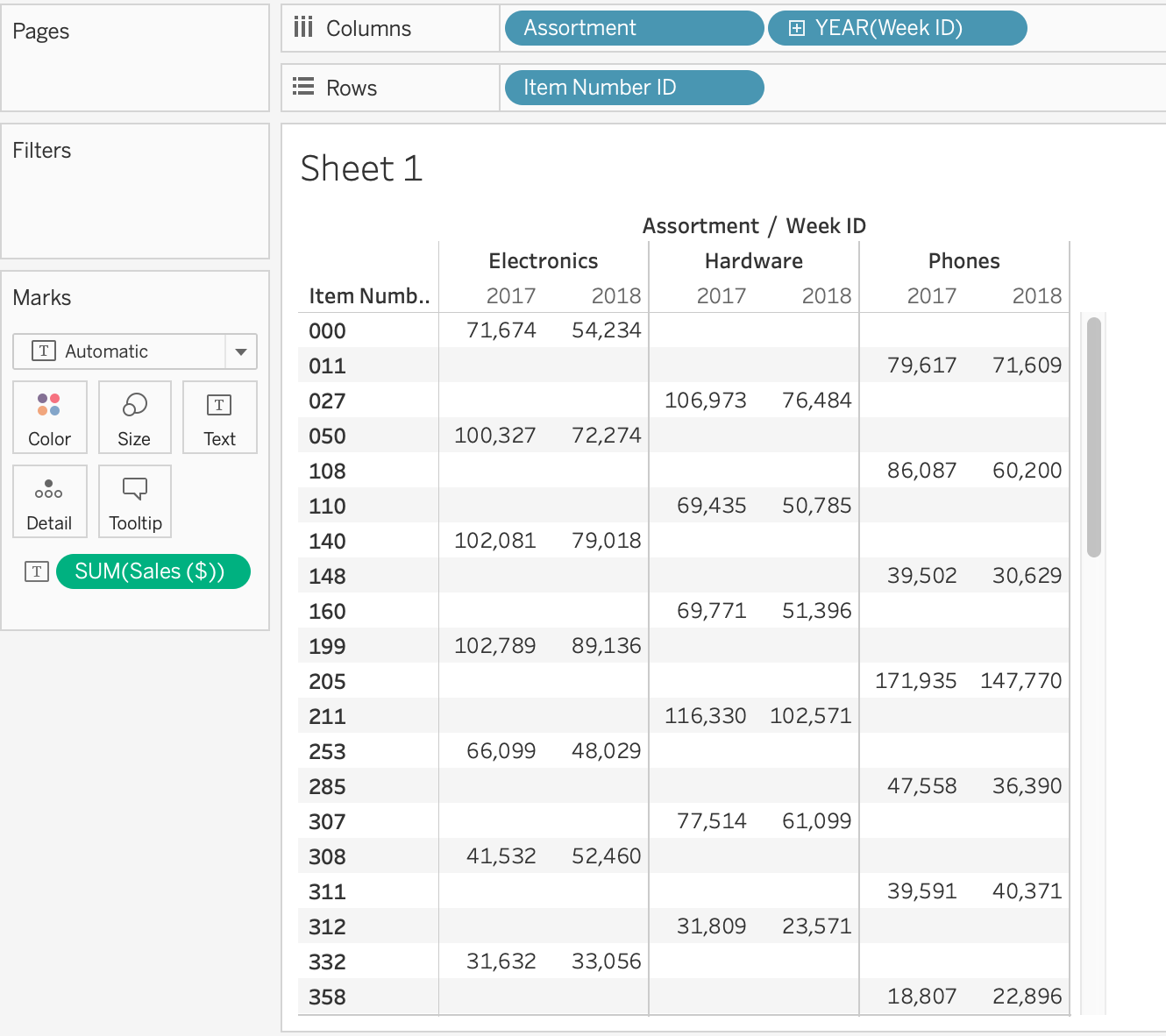 Tableau Desktop Specialist Exam Questions - SkillCertPro