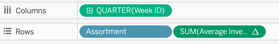 Tableau Desktop Specialist Exam Questions - SkillCertPro