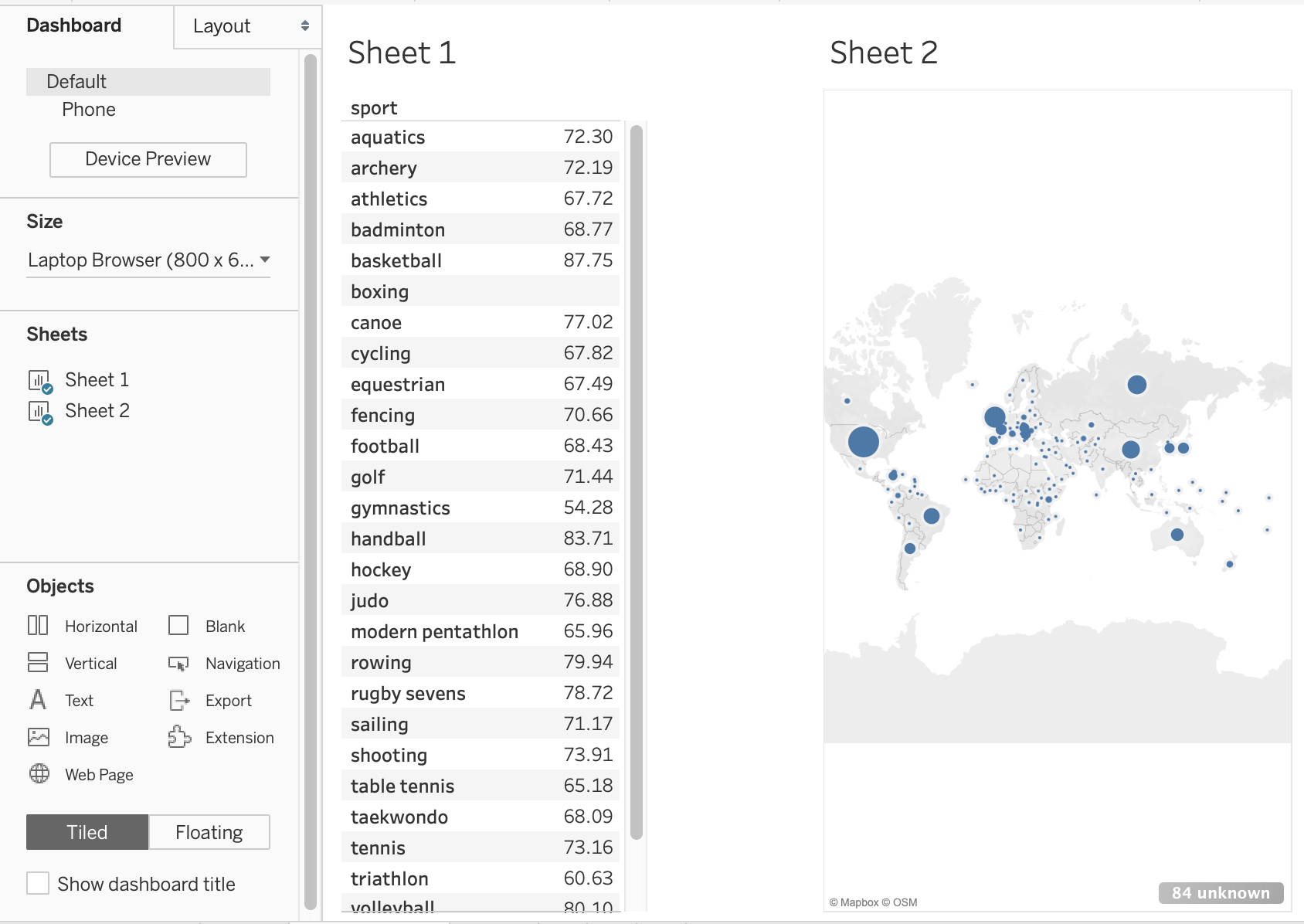 Tableau Desktop Specialist Exam Questions - Page 2 of 18 - SkillCertPro
