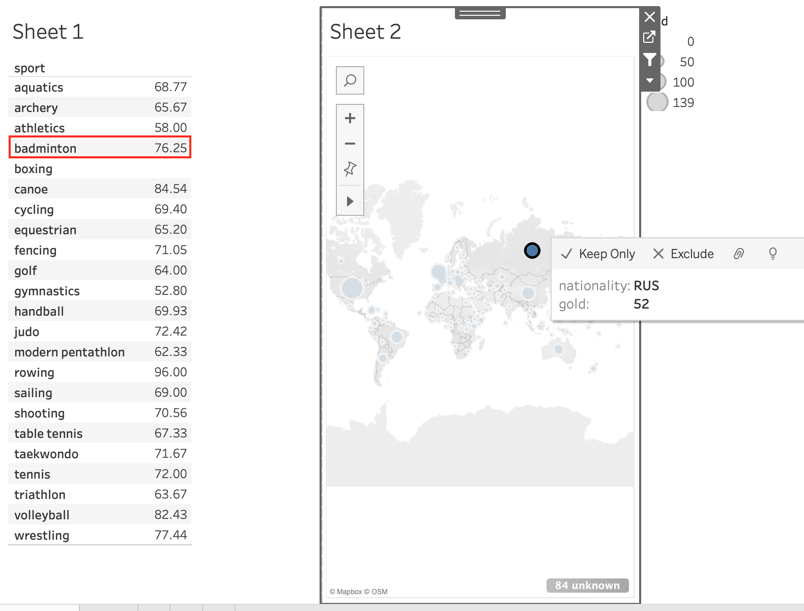 Tableau Desktop Specialist Exam Questions - Page 2 of 18 - SkillCertPro