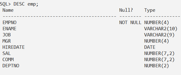 Oracle Database SQL Certified Associate [1Z0-071] Exam Questions - Page ...