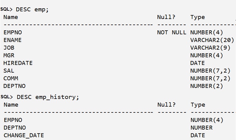 Oracle Database SQL Certified Associate [1Z0-071] Exam Questions - Page ...