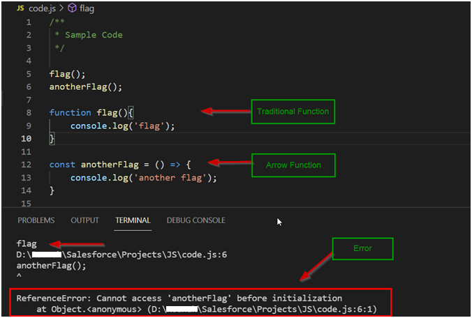 Salesforce Javascript Developer 1 Practice Tests Page 2 Of 3 Skillcertpro