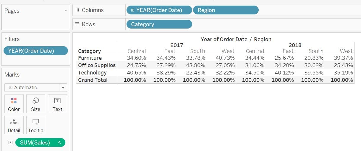 Tableau Desktop Specialist Exam Questions - Page 7 of 18 - SkillCertPro