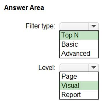 Microsoft Power BI (PL-300) Practice Tests - Page 14 of 24 - SkillCertPro