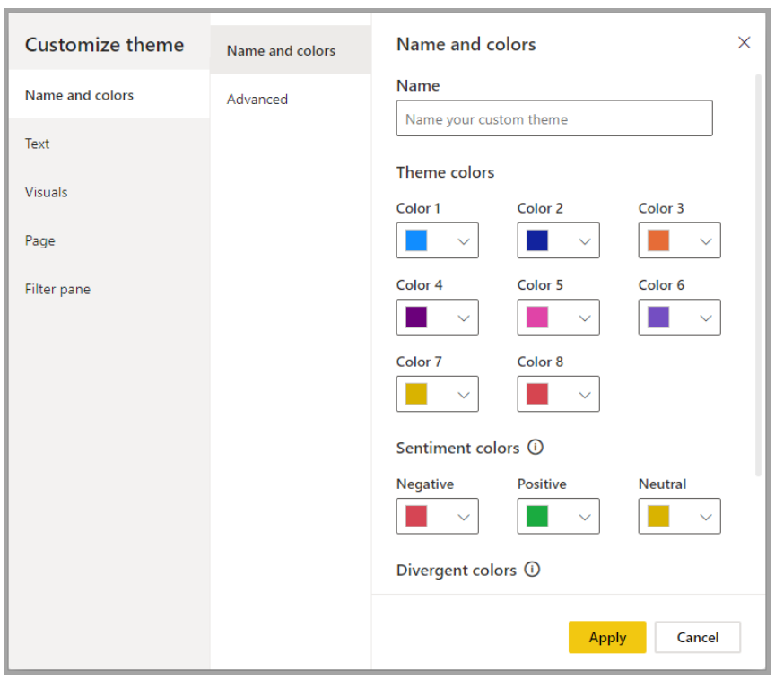 Microsoft Power BI (PL-300) Practice Tests - Page 15 of 24 - SkillCertPro