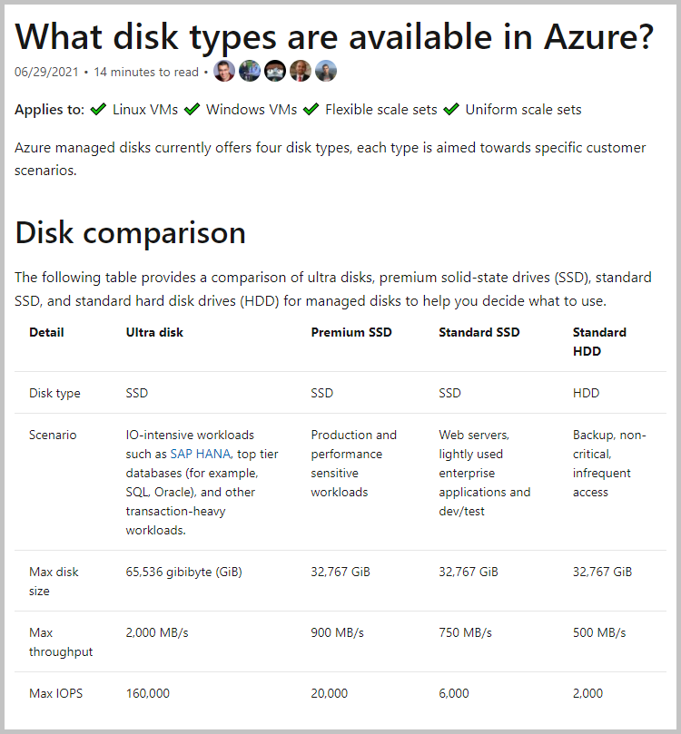 Microsoft Azure AZ-305 Practice Tests - Page 16 of 18