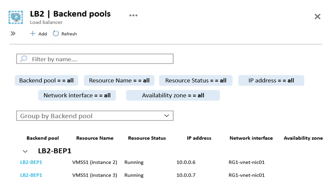 Microsoft AZ-700 Practice Tests - Page 8 of 11 - SkillCertPro