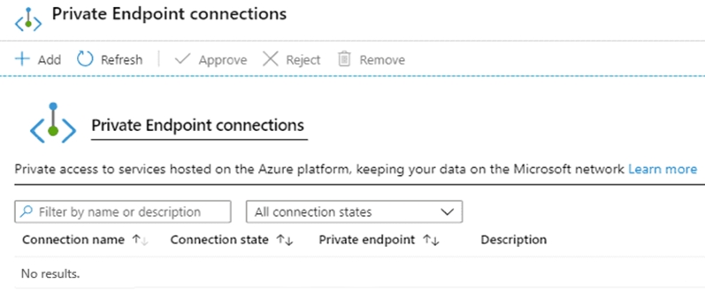 Microsoft AZ-700 Practice Tests - Page 8 of 11 - SkillCertPro