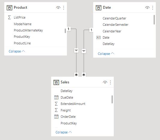 Microsoft Power BI (PL-300) Practice Tests - Page 20 of 24 - SkillCertPro