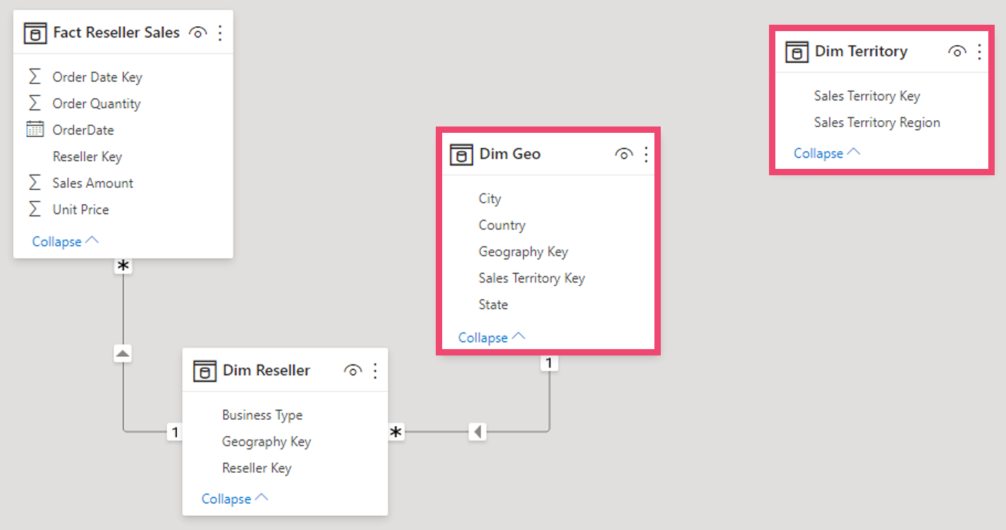 Microsoft Power BI (PL-300) Practice Tests - Page 20 of 24 - SkillCertPro
