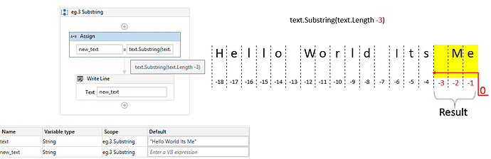 UiARD Exam Questions - Page 20 of 24 - SkillCertPro