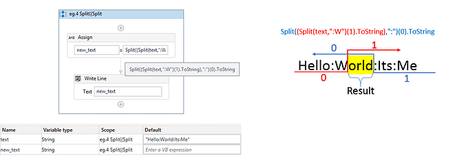 UiARD Exam Questions - Page 20 of 24 - SkillCertPro