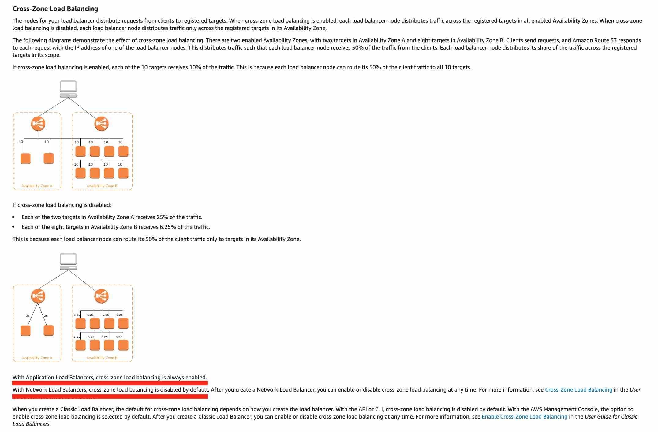 AWS Certified Solutions Architect Associate Practice Sets - Page 7 of ...